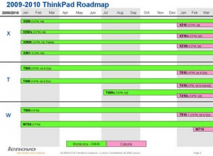 lenovo-roadmap-2 | Tech Ticker